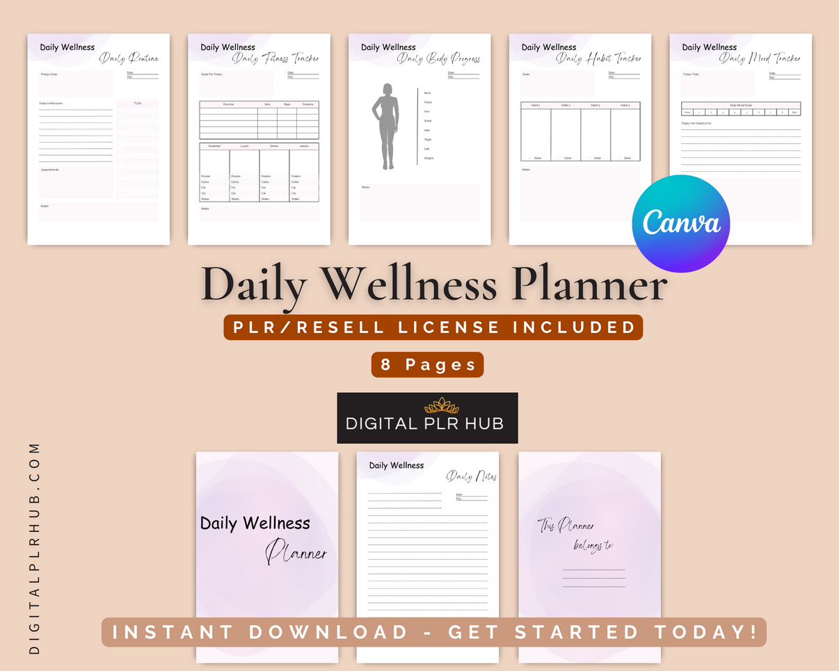 PLR Fitness Bundle – Editable Fitness Planners to Sell – Digital PLR Hub