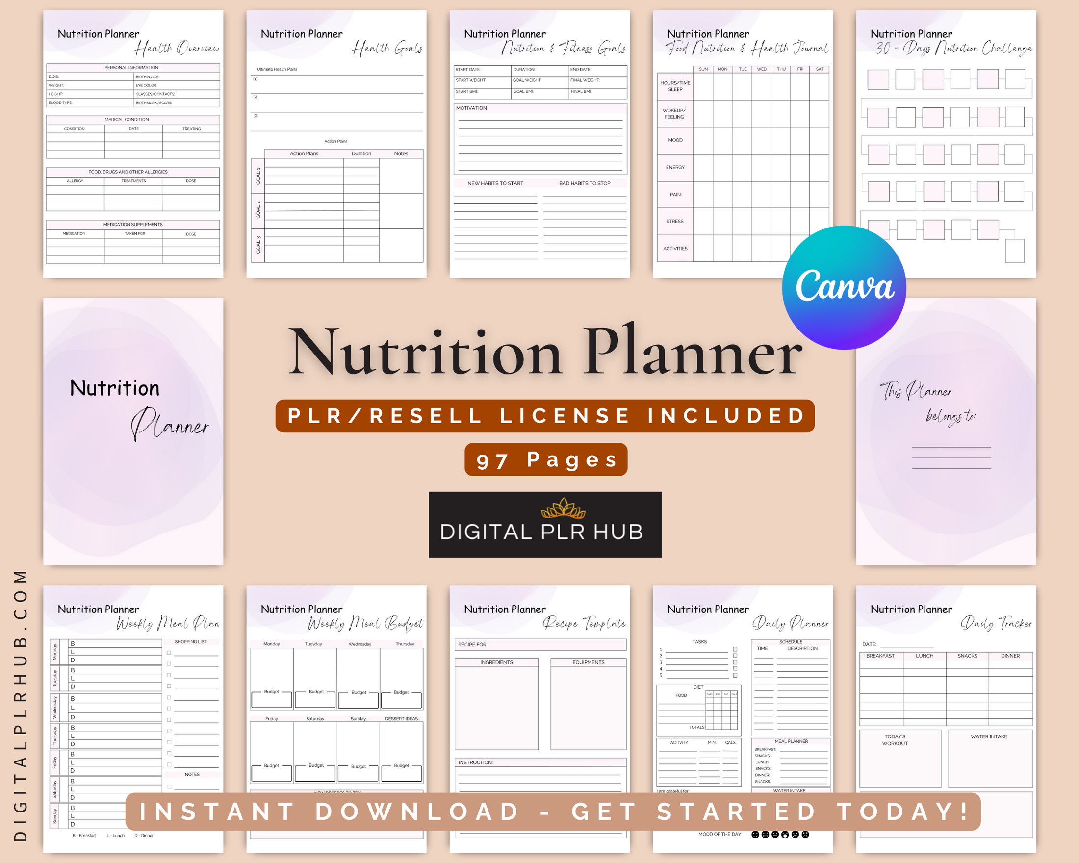 PLR Fitness Bundle – Editable Fitness Planners to Sell – Digital PLR Hub