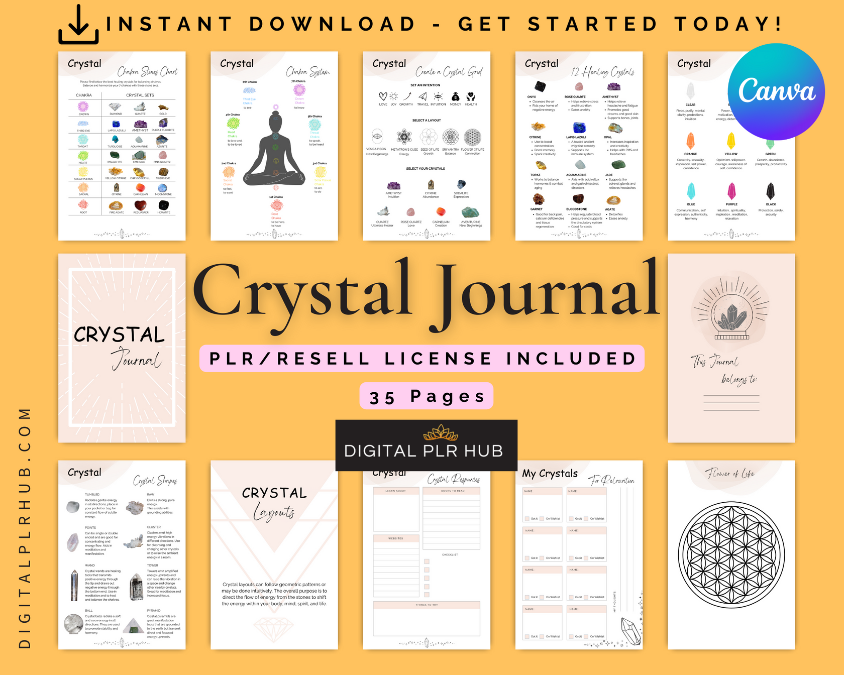 PLR Spiritual Bundle – Digital PLR Hub