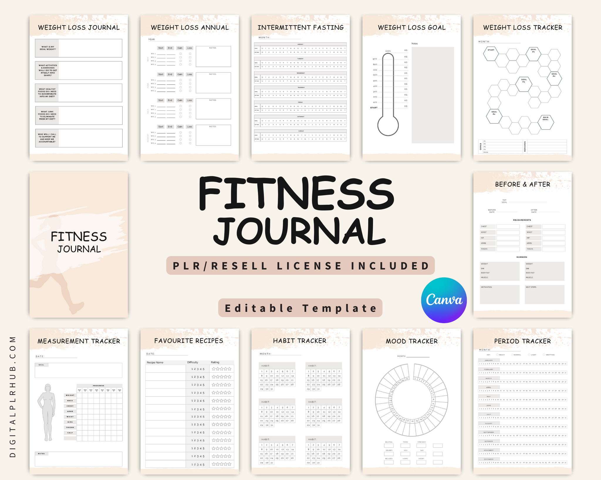 PLR Journal Bundle – Digital PLR Hub