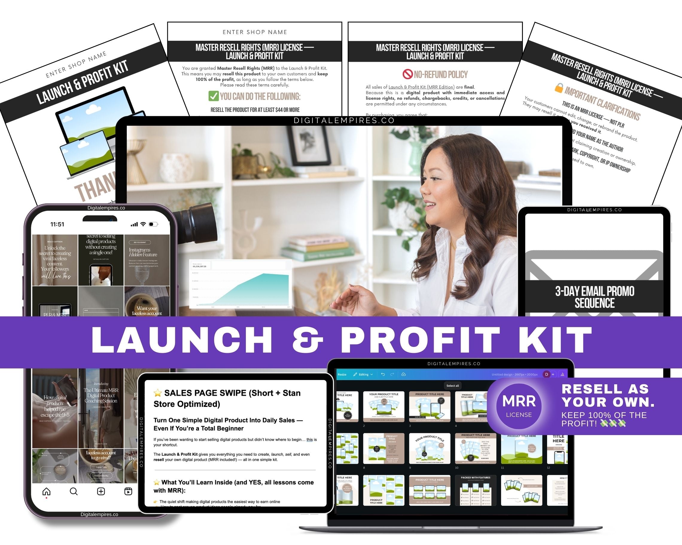 Launch & Profit Kit MRR – Sell Digital Products Online Beginner Course ...